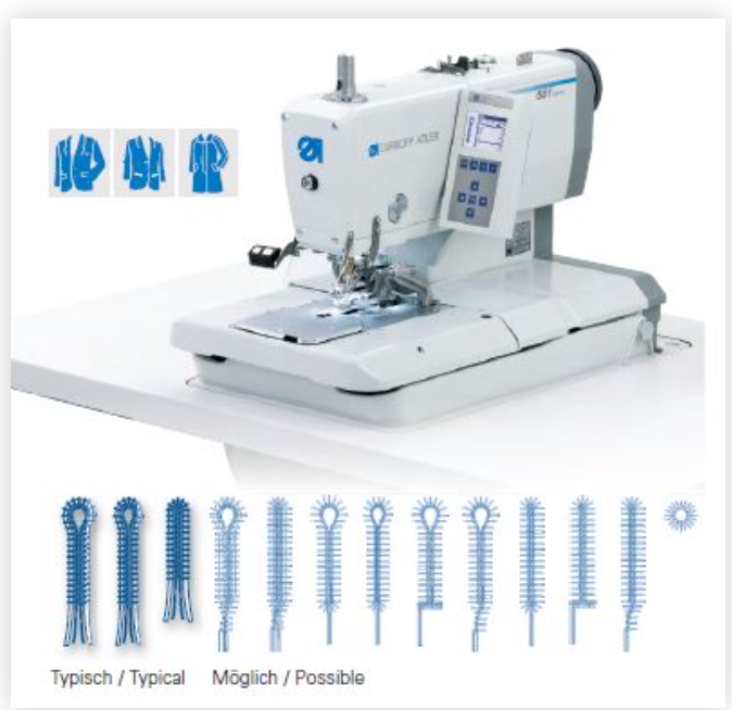 THE PERFECT EYELET BUTTONHOLE INNOVATIVE TECHNOLOGY - MADE IN GERMANY ...